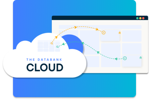 Our Services - DataBank IMX